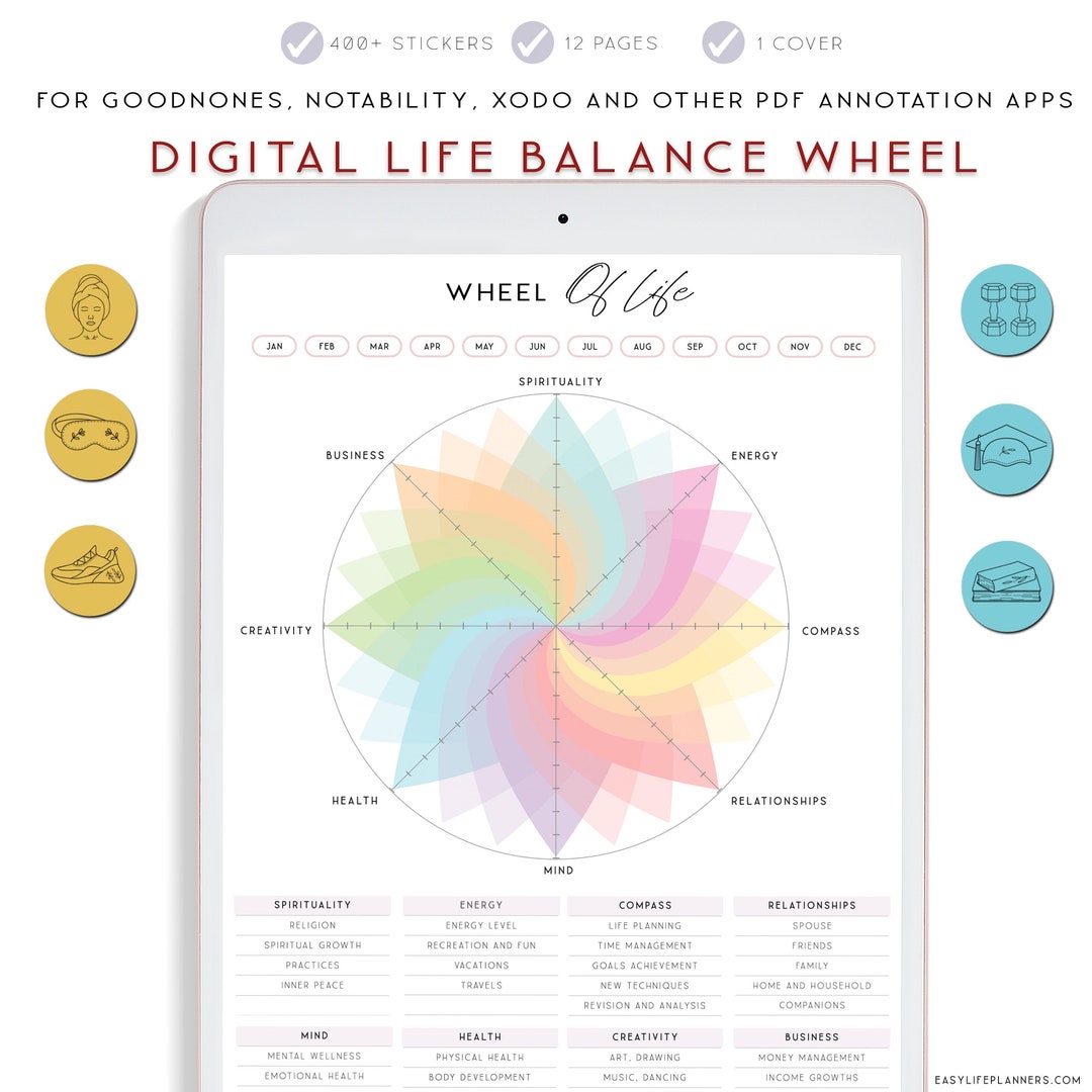 Digital Wheel of Life Balance Goodnotes Template Digital - Etsy