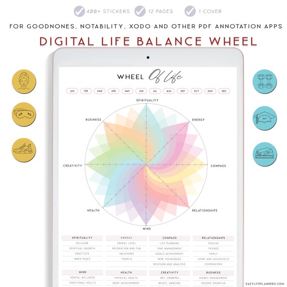 Digital Wheel of Life Balance Goodnotes Template Digital - Etsy Canada