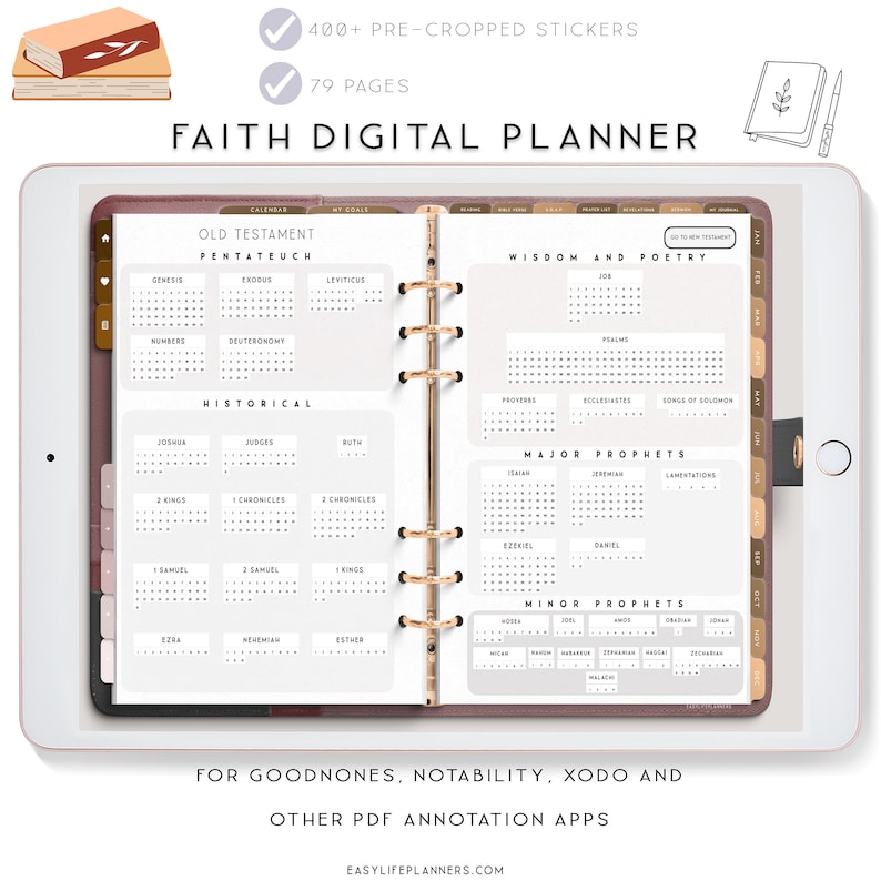 Christian Planner Digital Planner Gift for Him Faith - Etsy
