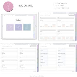 Digital Travel Planner, Vacation Digital Planner, Travel Itinerary ...