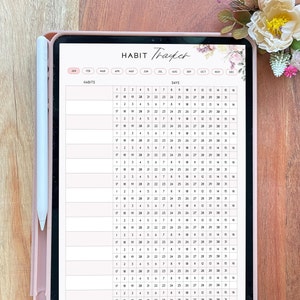 Digital Habit Tracker, Goodnotes Template, Digital Planner for Ipad ...