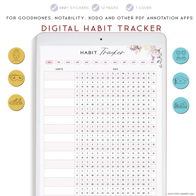 Digital Habit Tracker, Goodnotes Template, Digital Planner for Ipad ...
