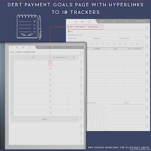 Ultimate Remarkable 2 Planner Bundle | Budget, Habit and Project ...