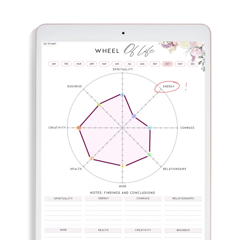 Digital Wheel of Life Balance Goodnotes Template Digital - Etsy