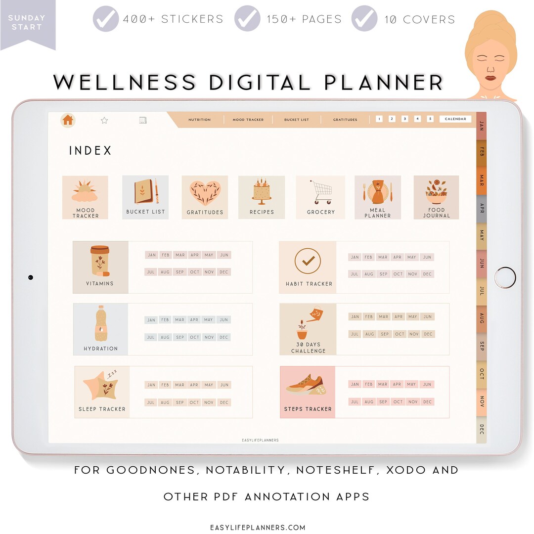 Digital Planner Wellness Planner, Goodnotes Template, Self Care Planner ...