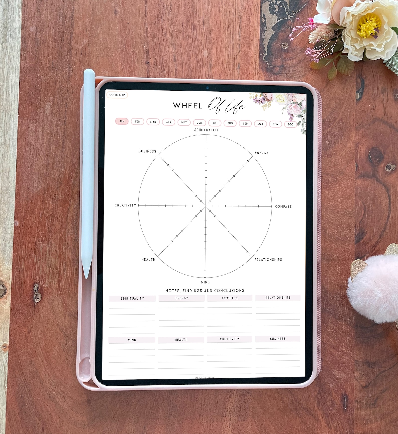 Digital Wheel of Life Balance Goodnotes Template Digital - Etsy