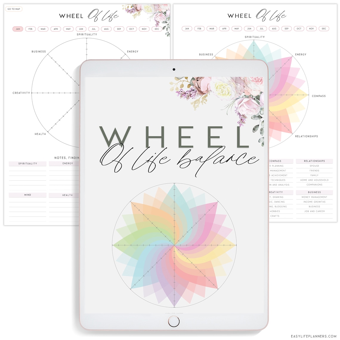 Digital Wheel of Life Balance Goodnotes Template Digital - Etsy