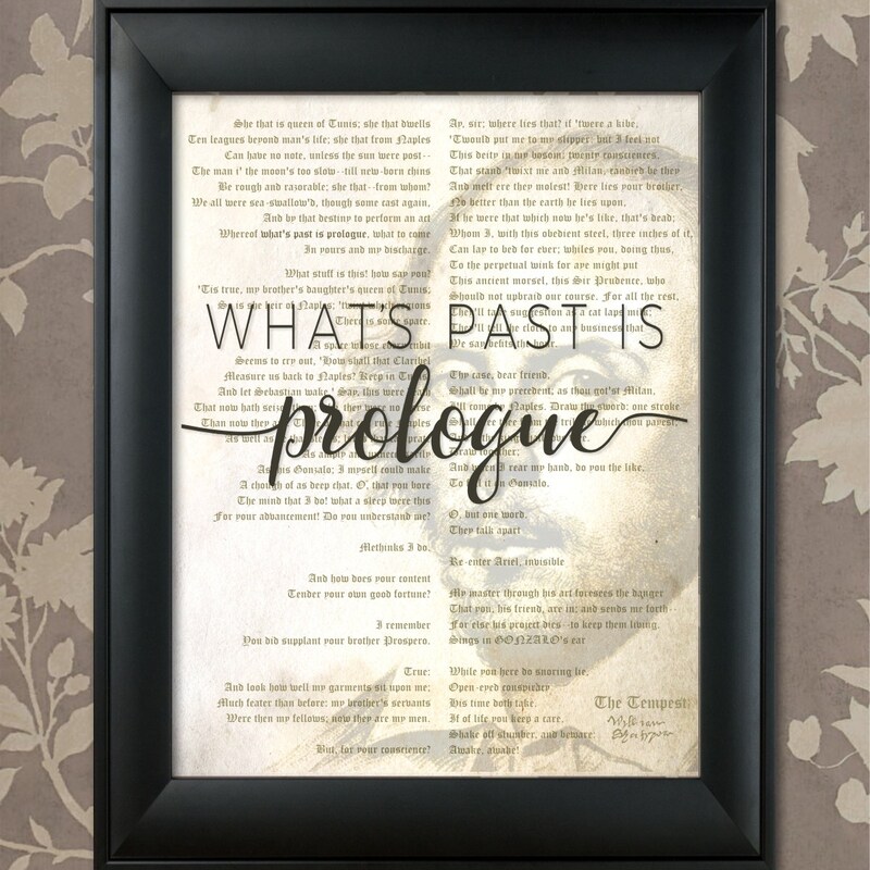 Shakespeare Poster - Etsy