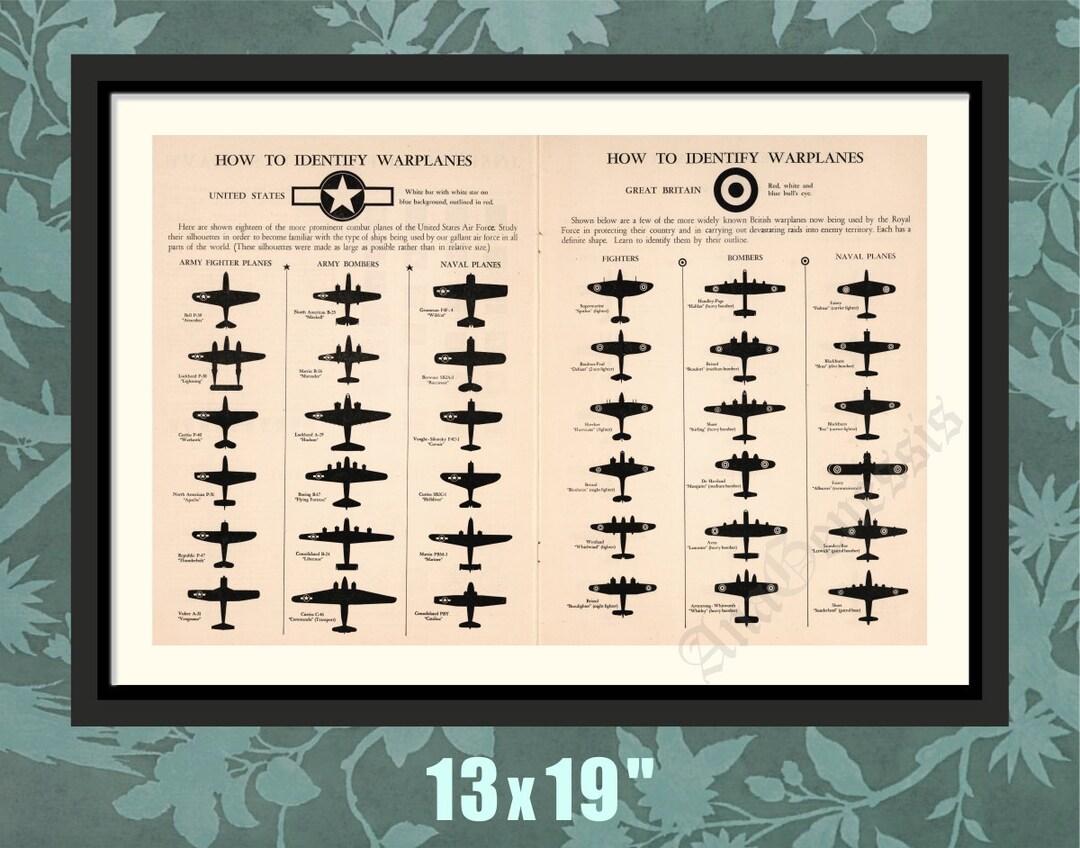 WW2 Print, Allied Warplanes, Airplanes Print, Airplane Art, Airplanes ...