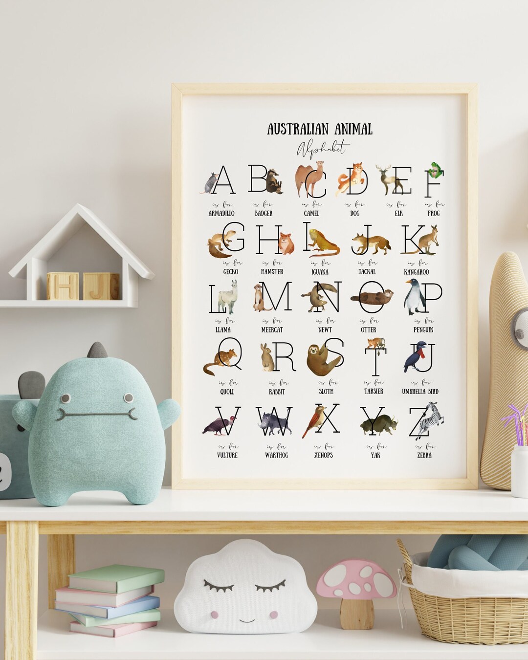 Australian Animals Alphabet, Nursery Print, Digital Download, Boys ...