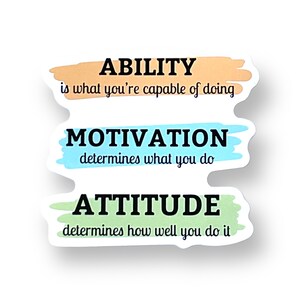 Your Limitation is Only Your Imagination, Laptop Sticker, Water Bottle ...