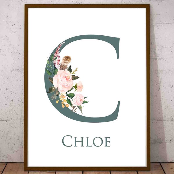 Chloe - 60+ Chloe for 2023