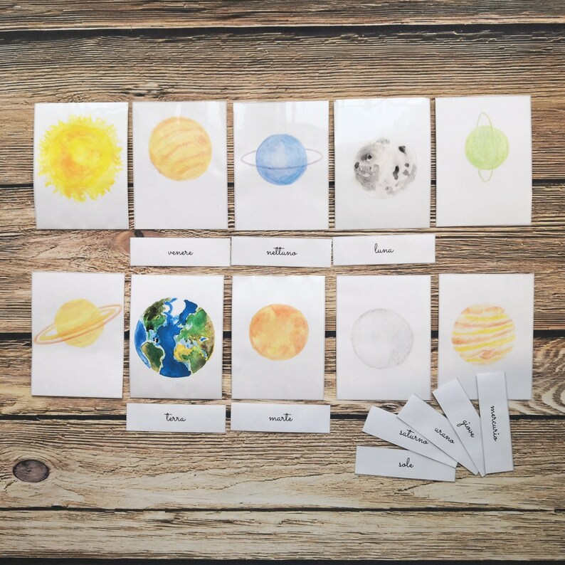 UNIVERSE Cards Montessori Nomenclature, PLANETS Flash Cards, Digital ...