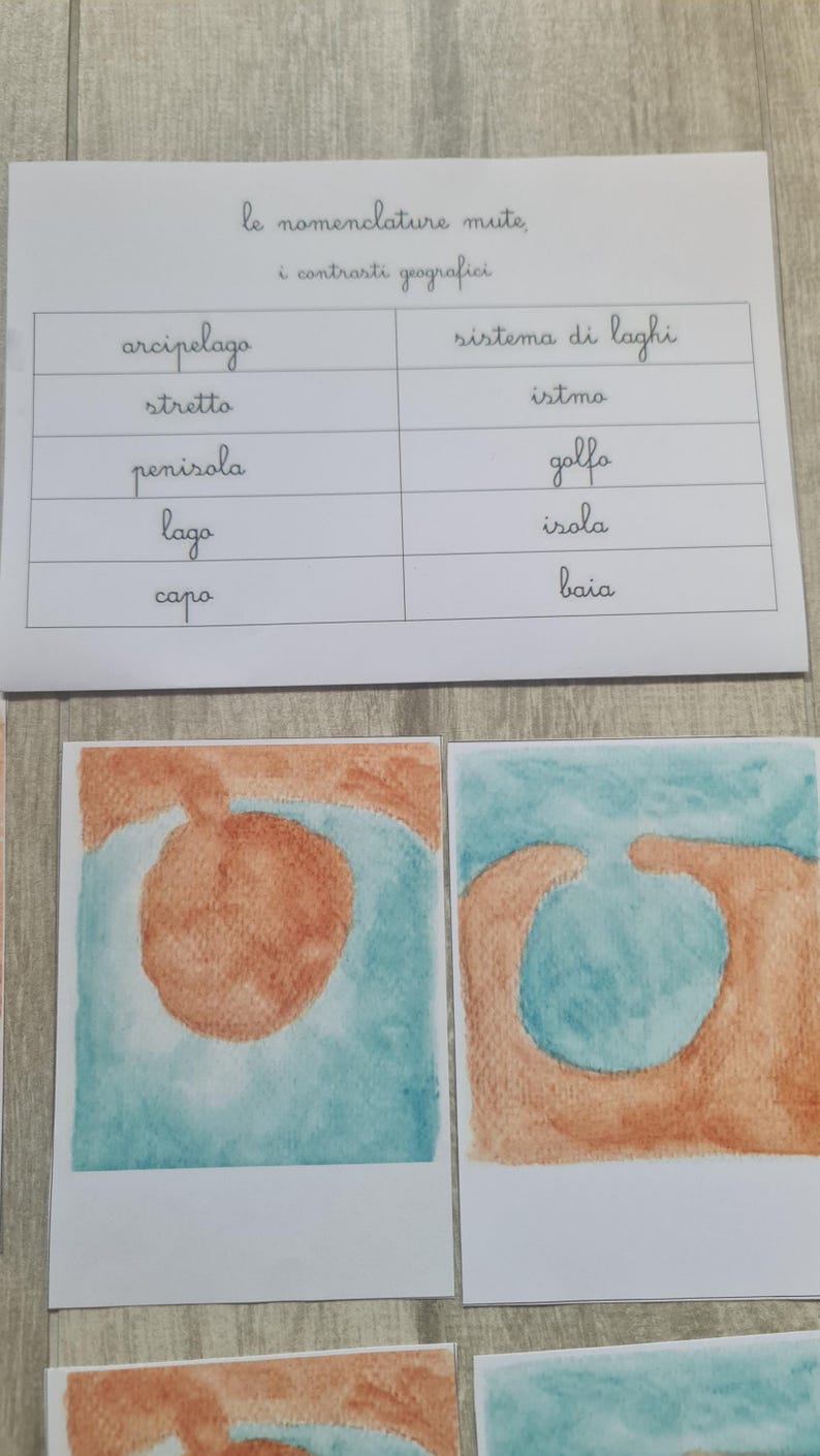 Tarjetas de contraste geográfico, geografía Montessori, material ...