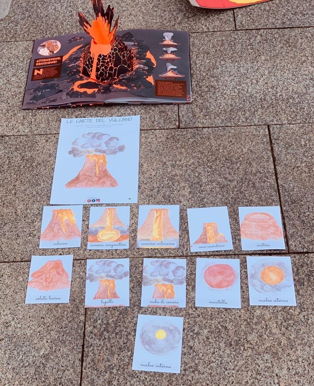 Volcano Nomenclature Cards, Volcanic Activity Flash Cards, Digital ...