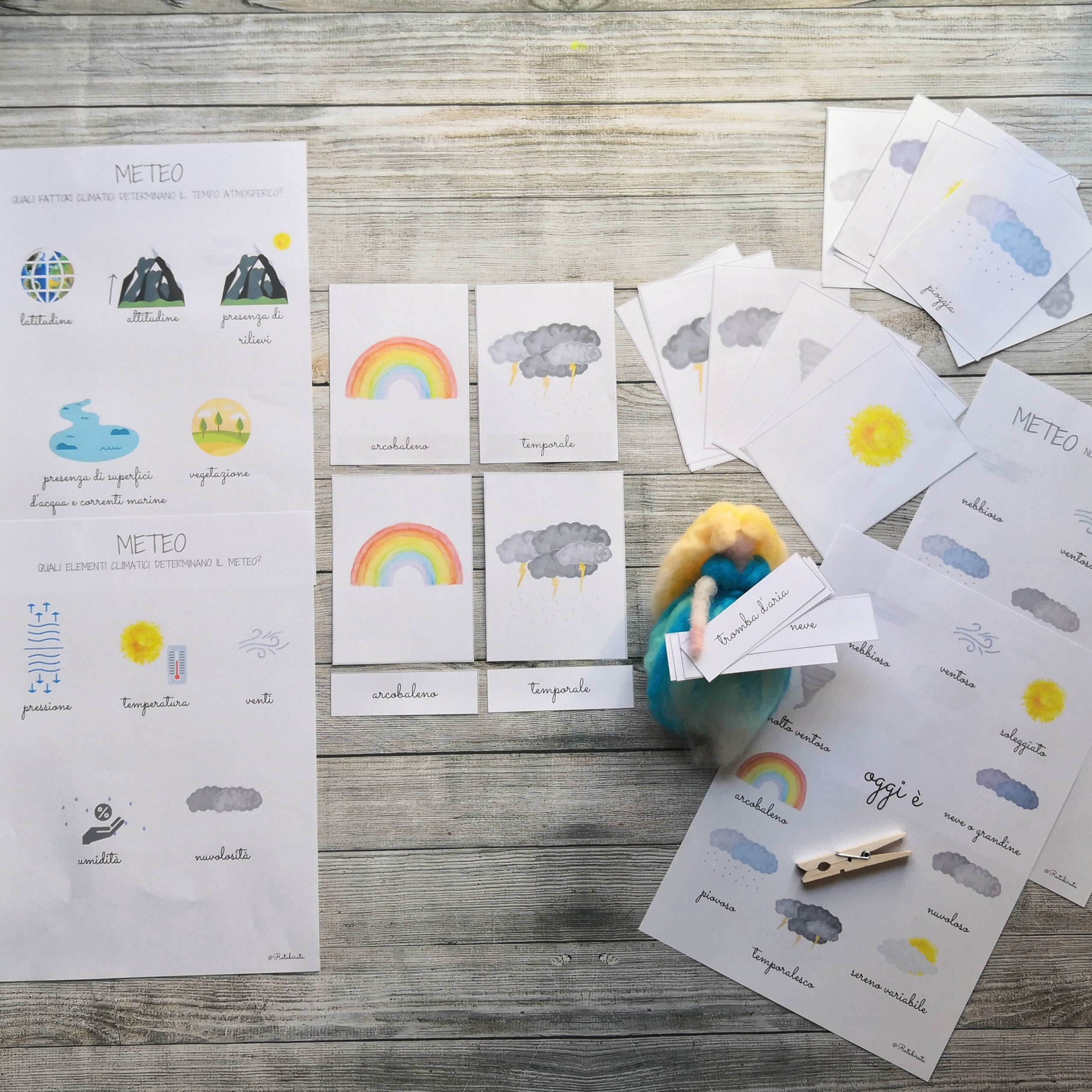 Montessori WEATHER Nomenclature Cards, Climate Flash Card, Digital ...