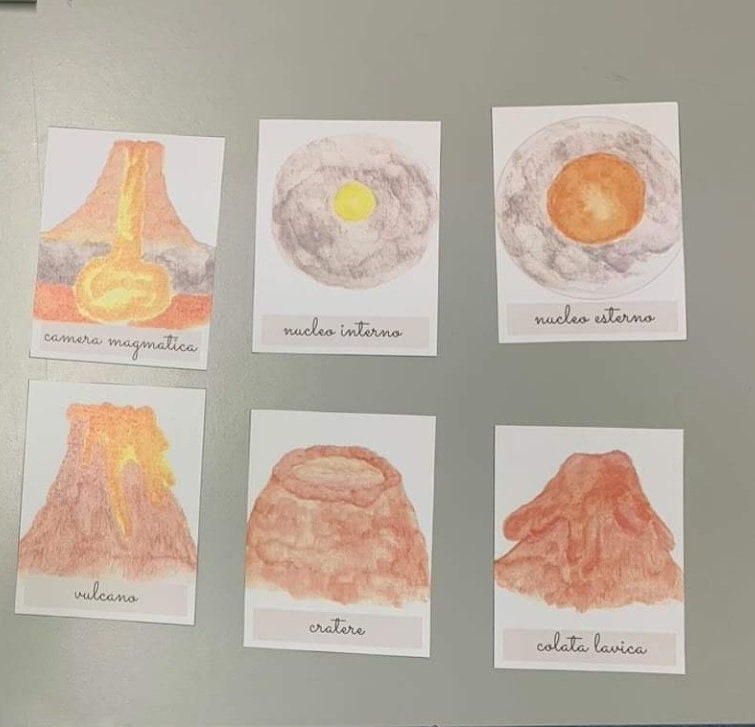 Volcano Nomenclature Cards, Volcanic Activity Flash Cards, Digital ...