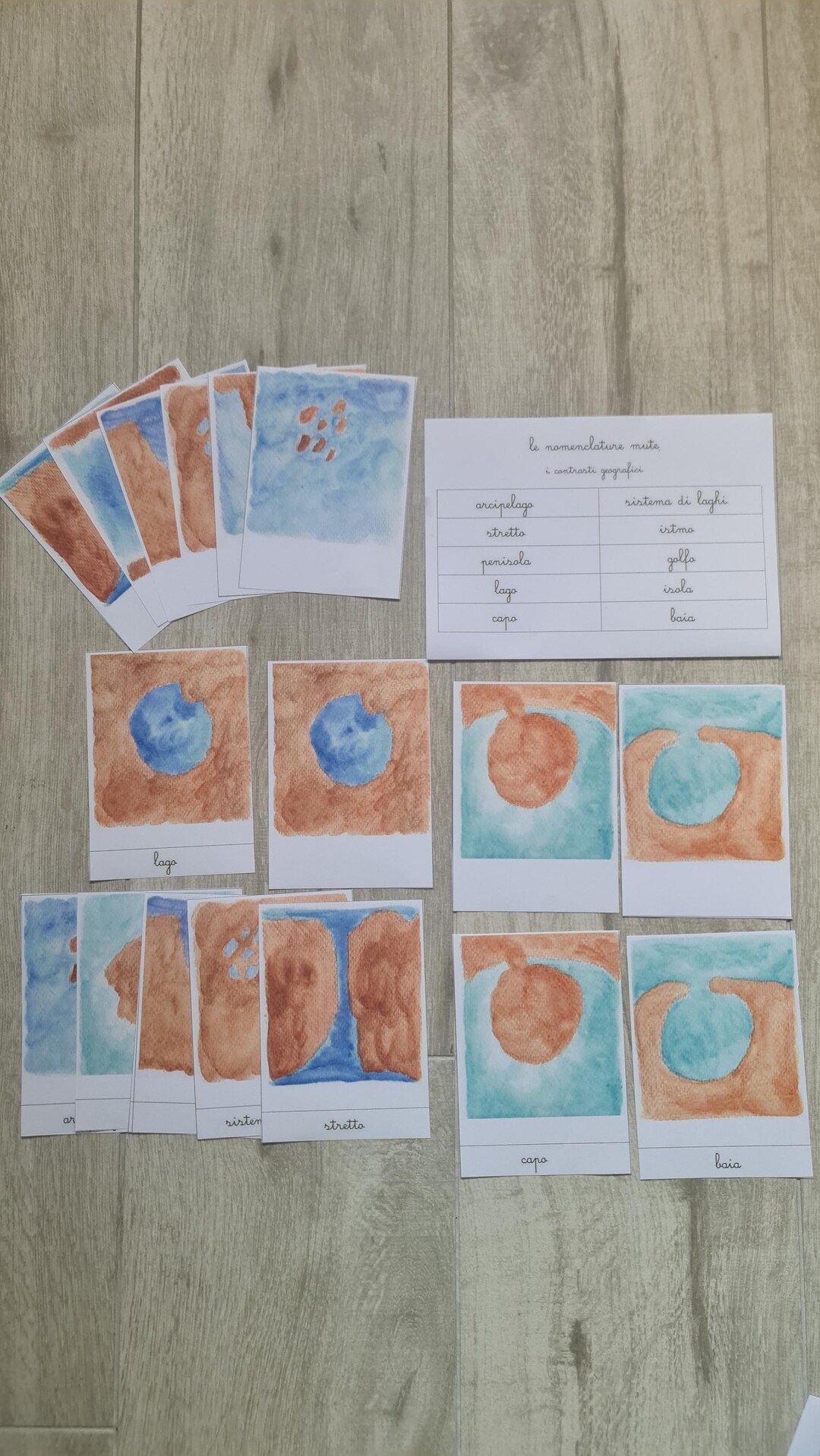 Tarjetas de contraste geográfico, geografía Montessori, material ...