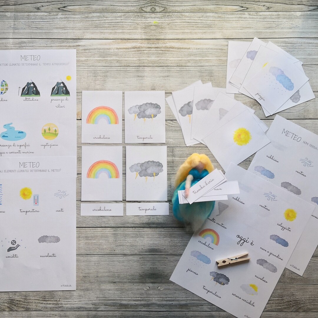 Montessori WEATHER Nomenclature Cards, Climate Flash Card, Digital ...