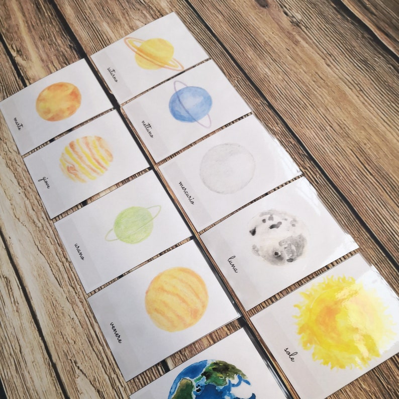 UNIVERSE Cards Montessori Nomenclature, PLANETS Flash Cards, Digital ...