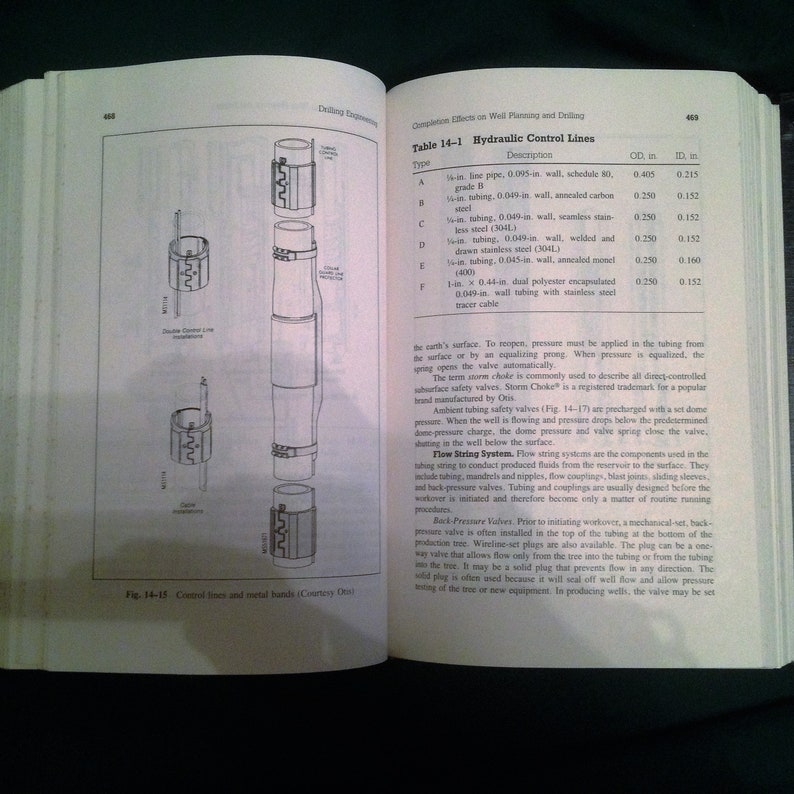 Drilling Engineering A Complete Well Planning Approach by Adams ...