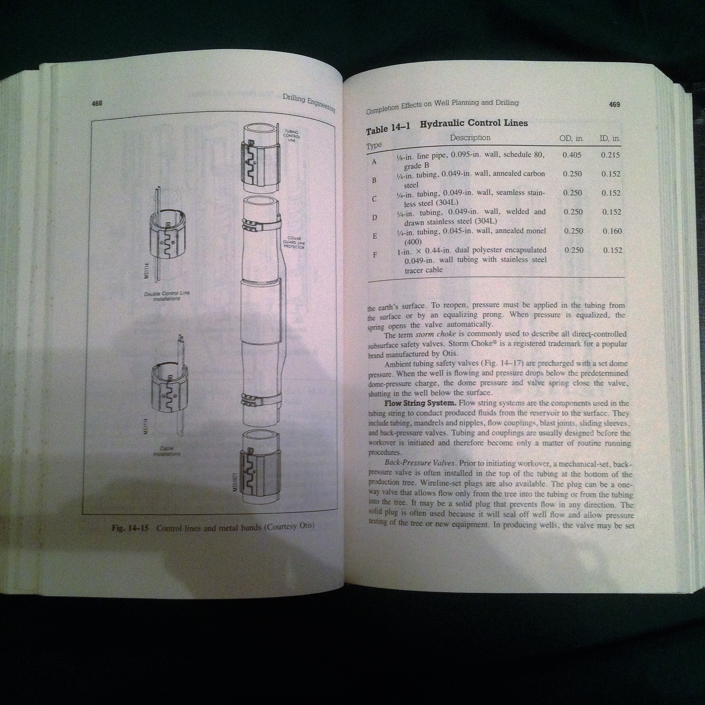 Drilling Engineering A Complete Well Planning Approach by Adams ...