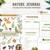 Charlotte Mason Nature Study, Nature Journal for Kids, Charlotte Mason ...