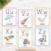 Alphabet Poster 5x7, ABC Posters Classroom, Alphabet Poster Print ...