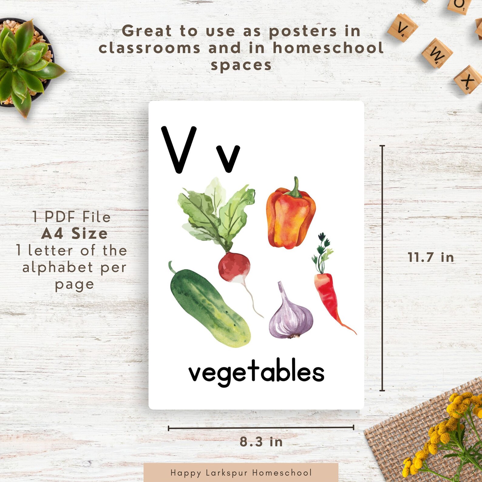 Alphabet Posters, ABC Posters Classroom, Alphabet Poster Printable ...