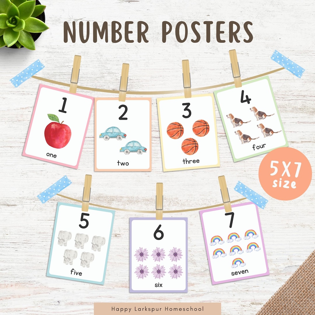 Number Poster 5x7, Numbers Posters Classroom, Homeschool Printable ...