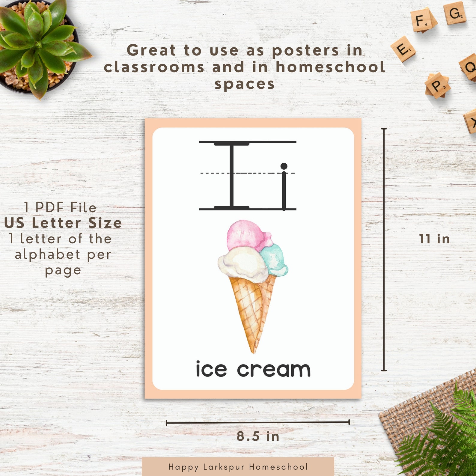 Alphabet Poster Classroom, ABC Posters Classroom, Alphabet Poster Print ...