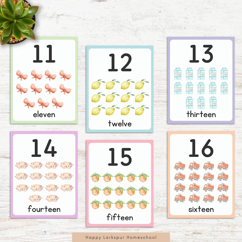 Number Poster Classroom, Number Posters 1-20 Classroom Decor ...