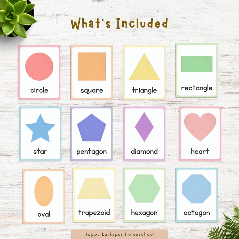 Shapes Poster Classroom, Pastel Color Shapes Poster for Classroom ...
