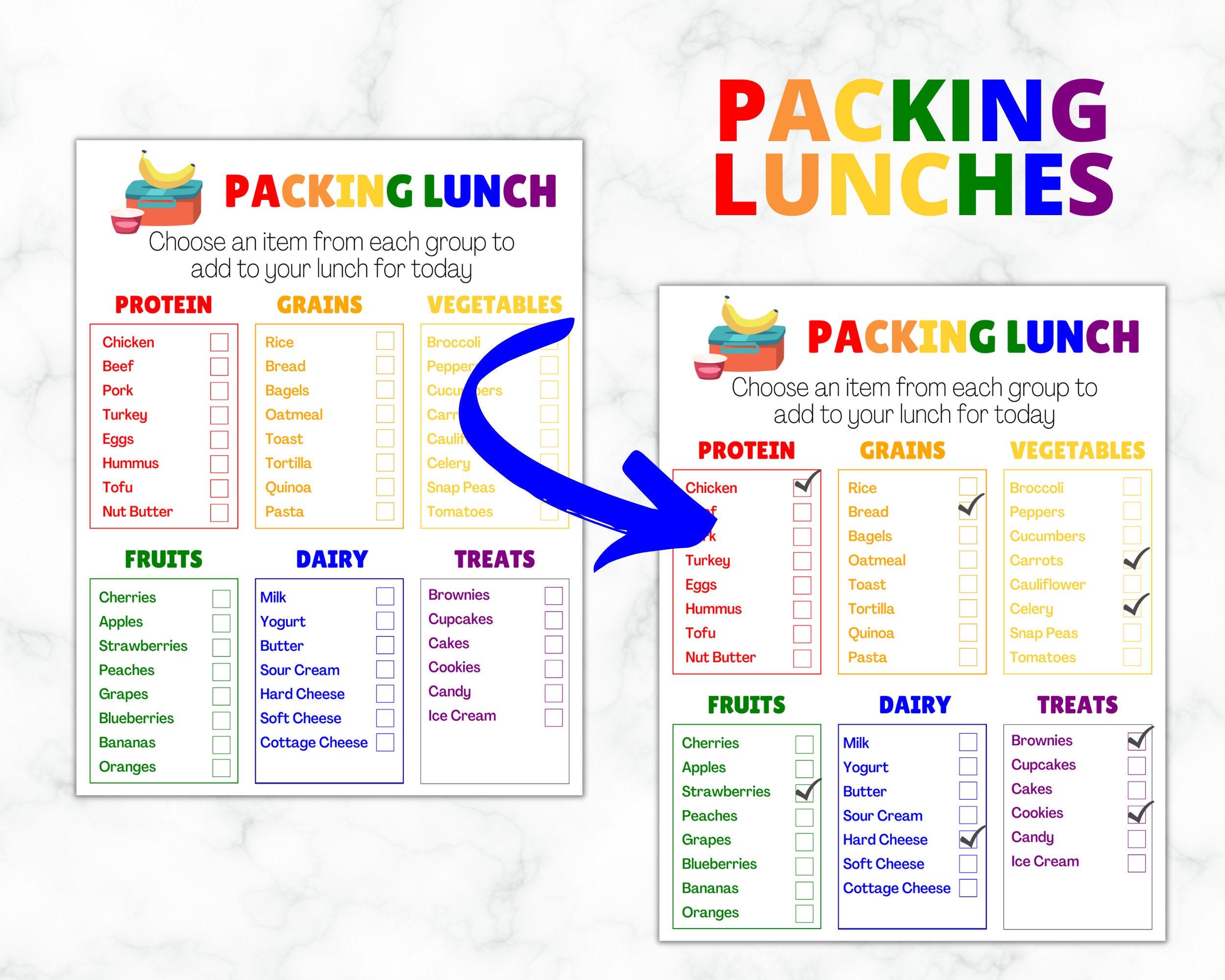 Healthy Eating Habits for Kids | Meal Planning Checklist | Lunch ...