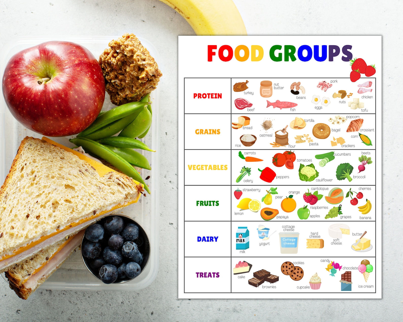 Healthy Eating Habits for Kids | Meal Planning Checklist | Lunch ...