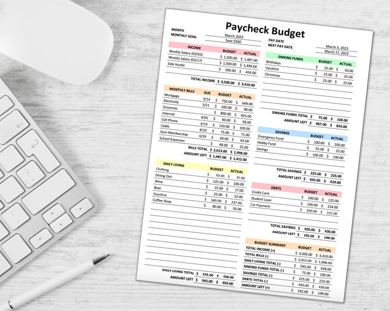 EDITABLE Budget Planner | Biweekly Finance Planner | Paycheck Tracker ...