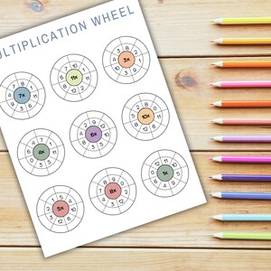 Multiplication Chart Times Tables Multiplication Table Printable ...