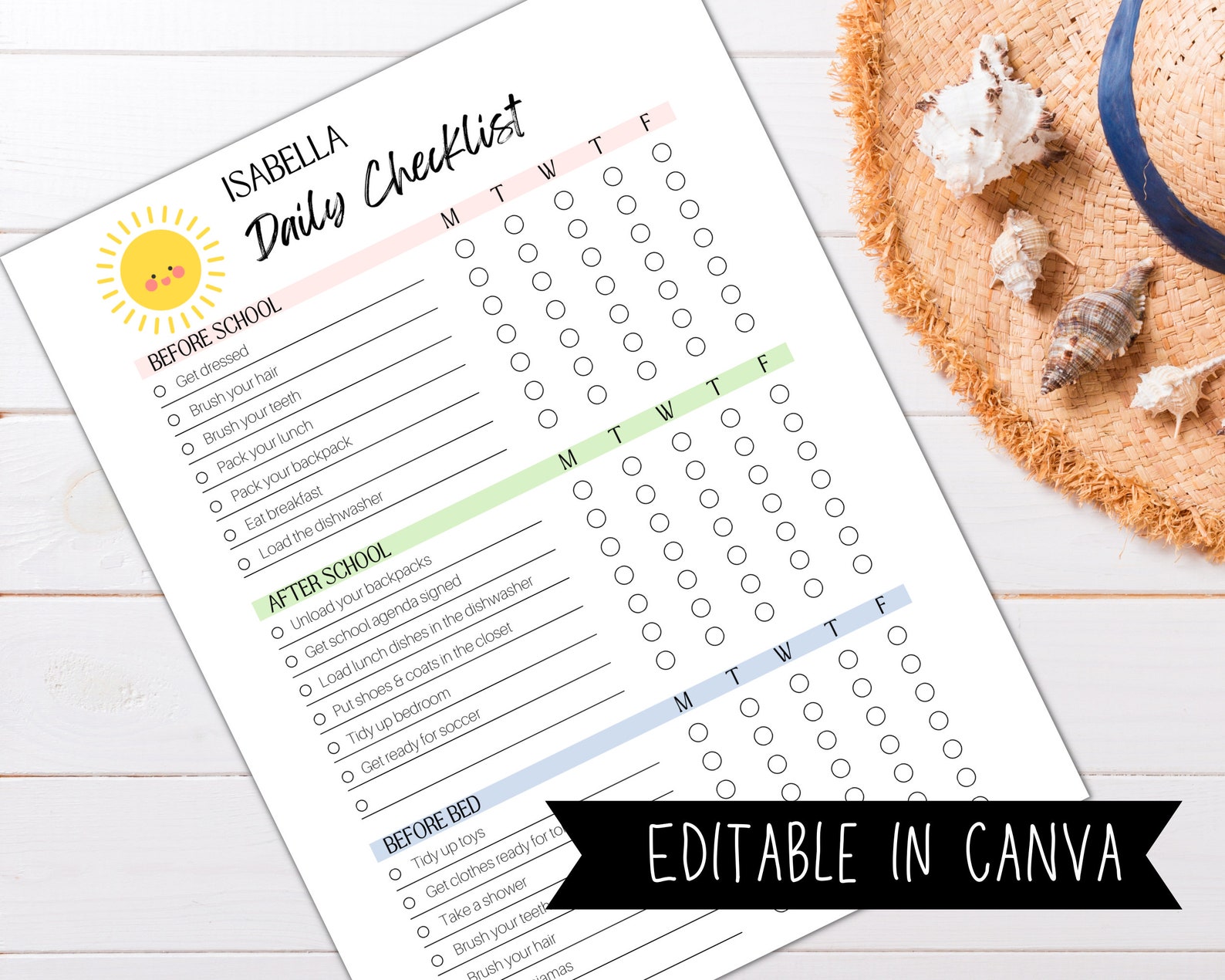 EDITABLE Daily Checklist Weekly Planner Family to Do List Command ...