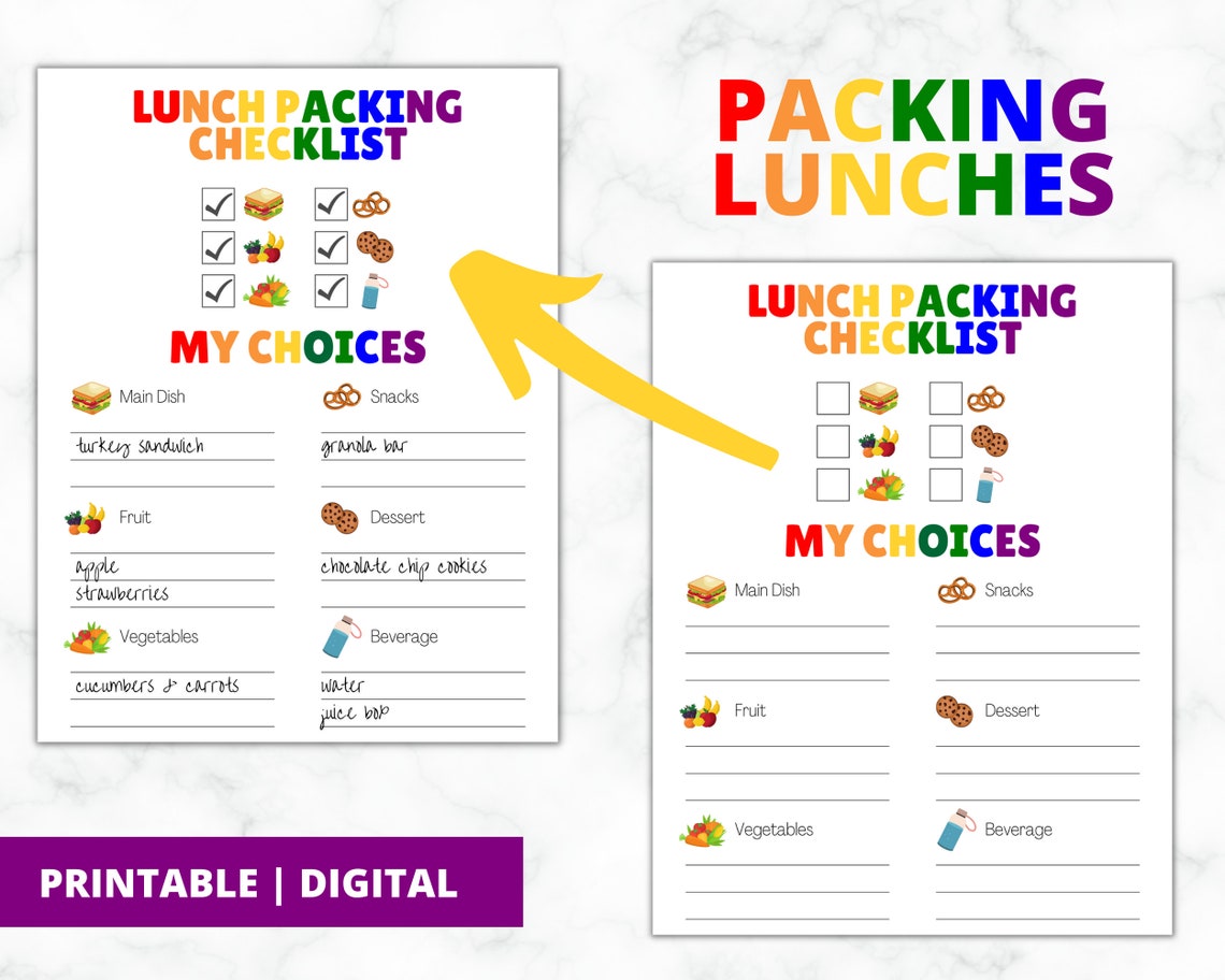 Healthy Eating Habits for Kids | Meal Planning Checklist | Lunch ...