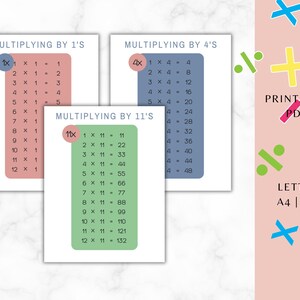 Multiplication Chart | Times Tables | Multiplication Table | Printable ...