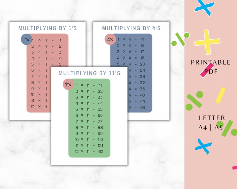 Multiplication Chart | Times Tables | Multiplication Table | Printable ...