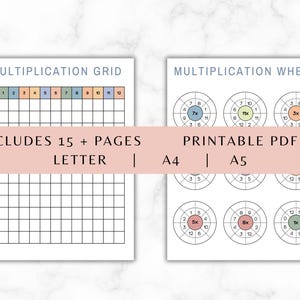 Multiplication Chart | Times Tables | Multiplication Table | Printable ...