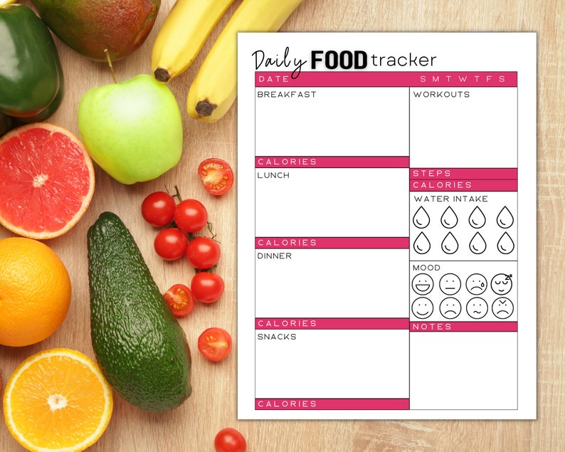 Mindful Eating Journal | Printable Daily Food Diary | Weight Loss ...