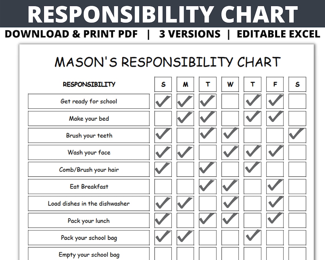 EDITABLE Child Responsibility Chart | Chore Chart | Kids Reward Planner ...