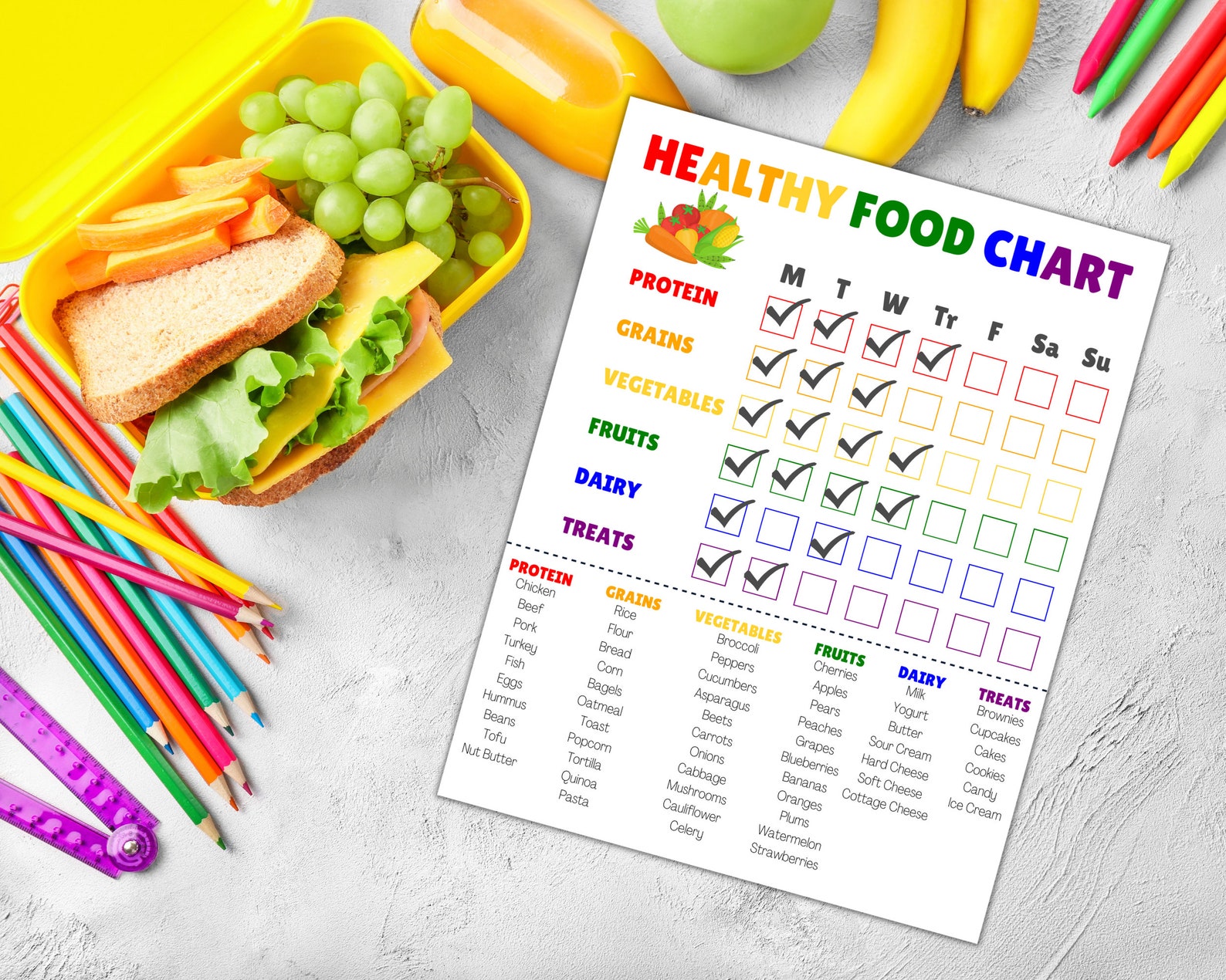Healthy Eating Habits for Kids | Meal Planning Checklist | Lunch ...
