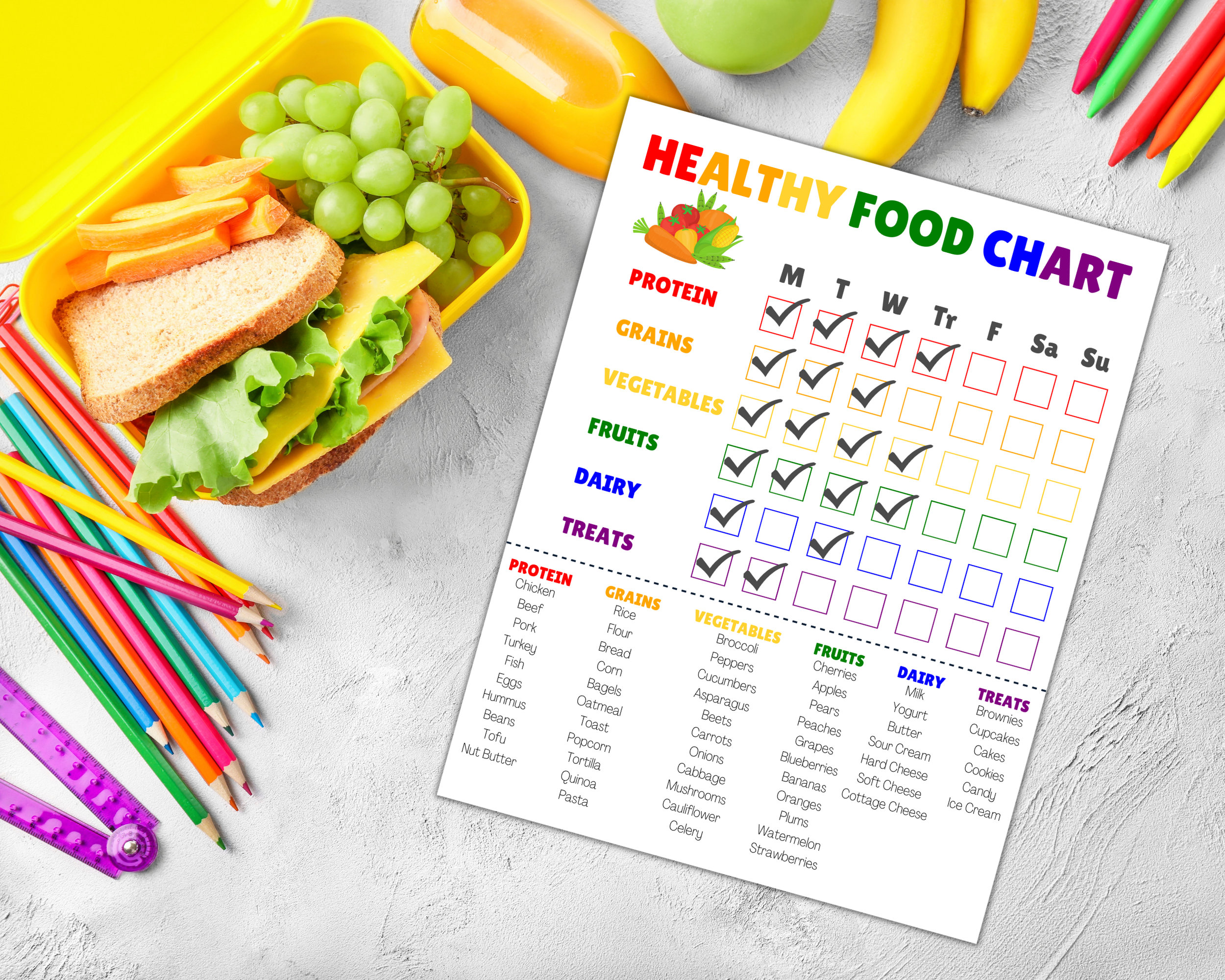 Healthy Eating Habits for Kids Meal Planning Checklist - Etsy