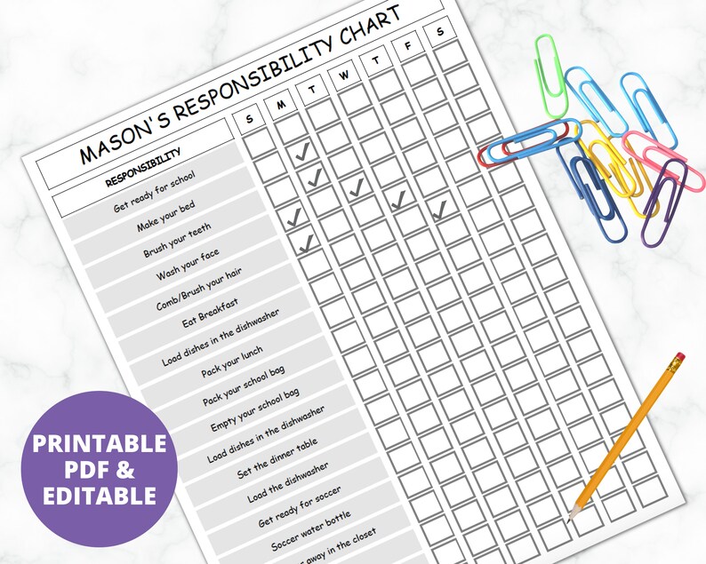 EDITABLE Chore Chart Kids Daily Checklist Editable Responsibility Chart ...
