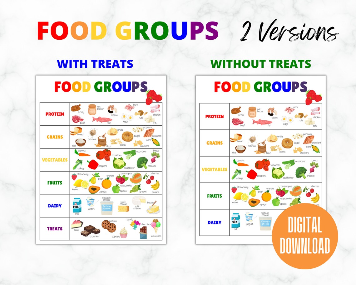 Healthy Eating Habits for Kids | Meal Planning Checklist | Lunch ...