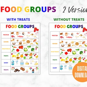 Healthy Eating Habits for Kids | Meal Planning Checklist | Lunch ...