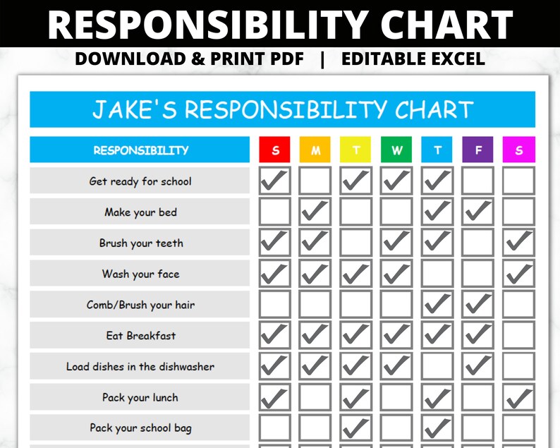 EDITABLE Responsibility Chart Printable Chore Chart Kids Reward Planner ...